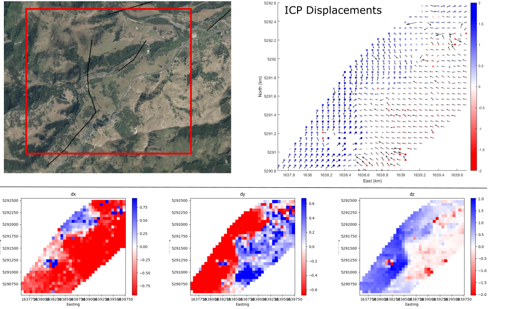 New post-2016 Kaikōura Earthquake, New Zealand lidar dataset now available | OpenTopography