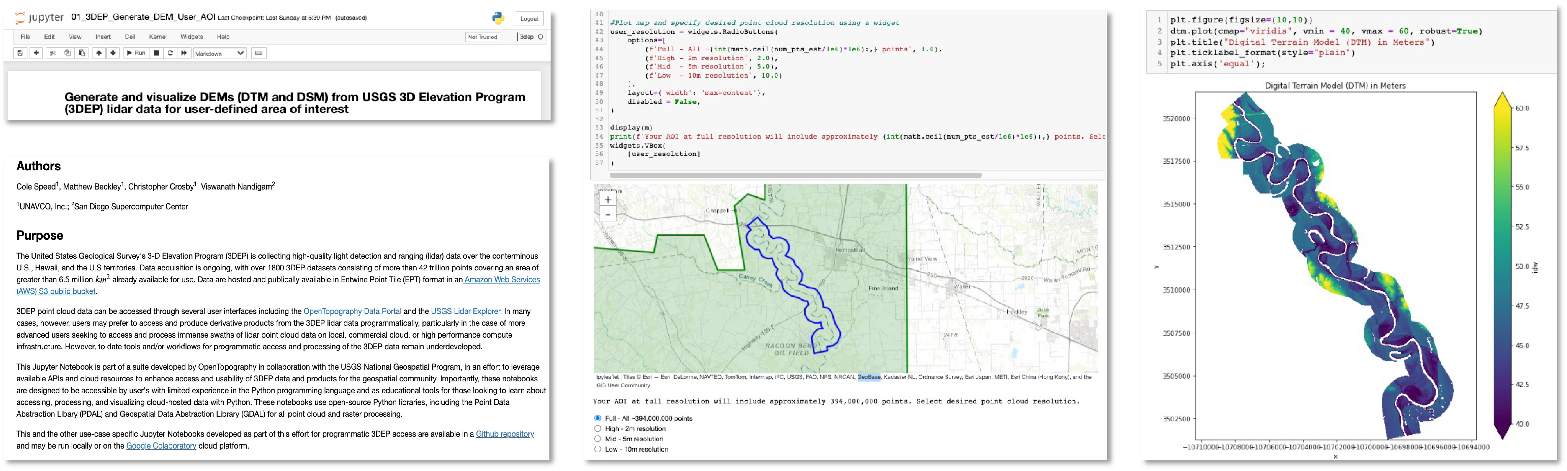 New Collection Of Jupyter Notebooks Enables Programmatic Access To
